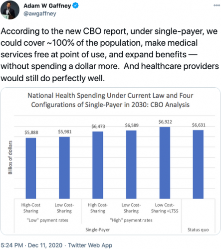 “How CBO Analyzes the Costs of Proposals for Single-Payer Health Care ...