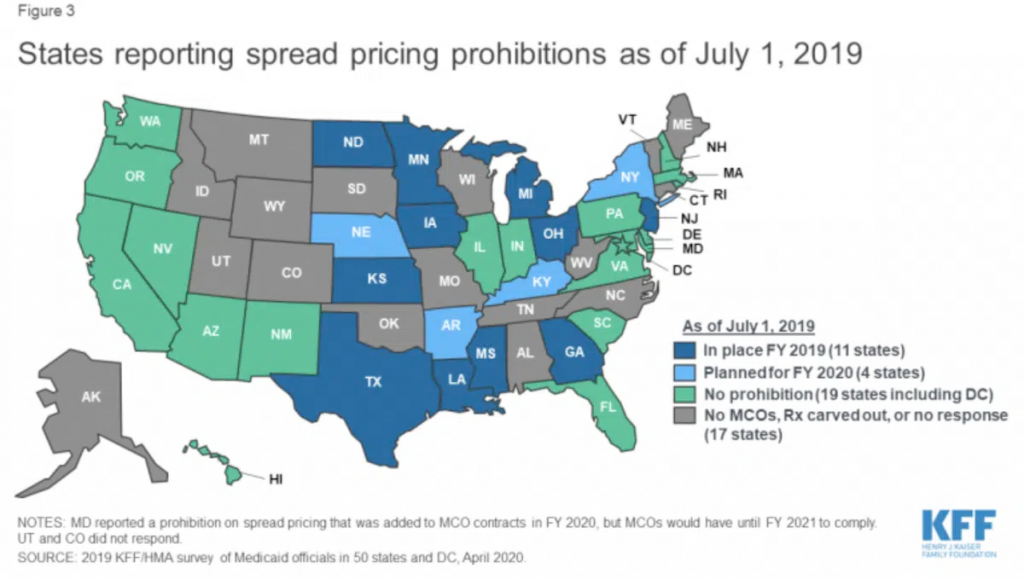 Pharmacy Benefit Managers: The mystery bureaucrats managing your ...